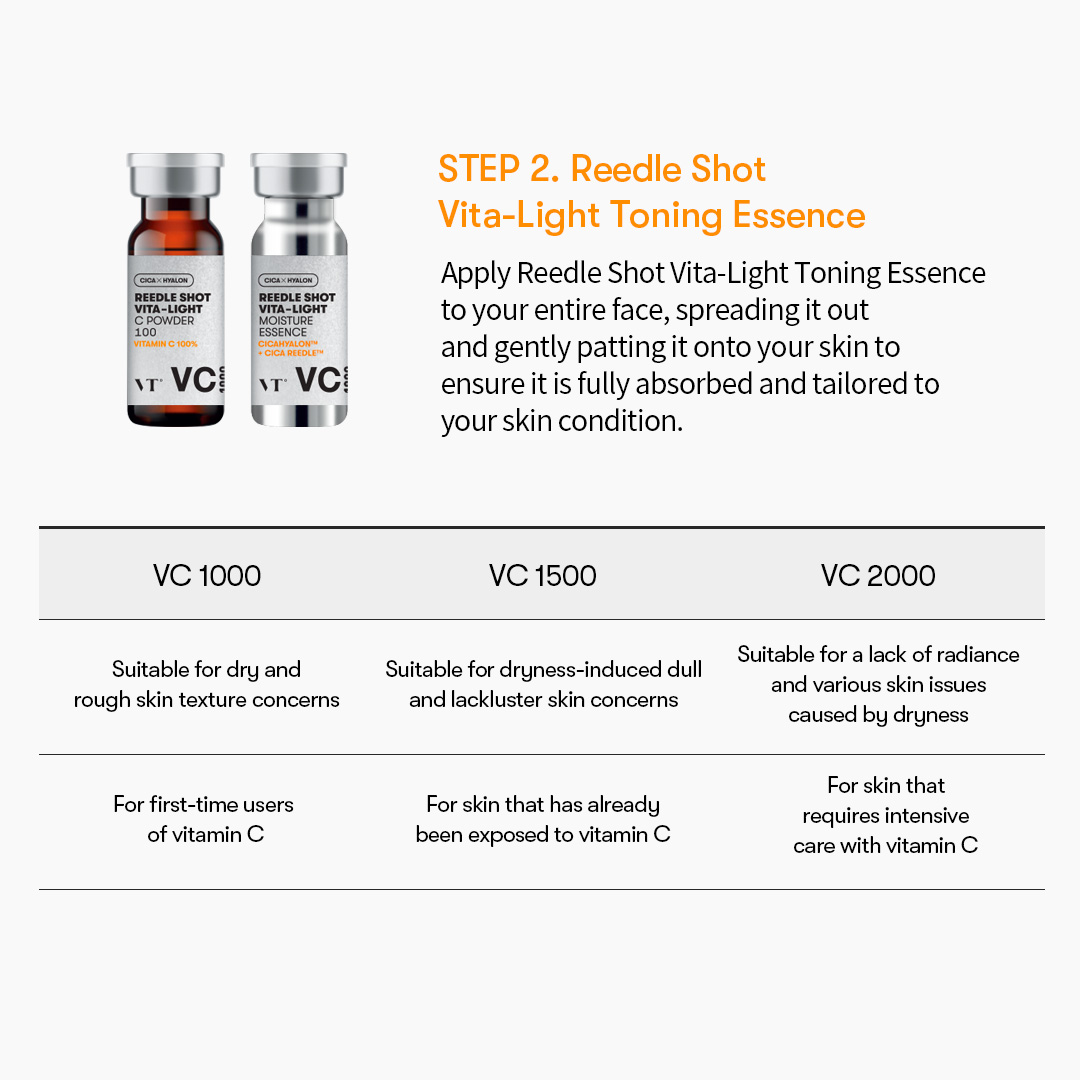 [Vt] REEDLE SHOT VITA-LIGHT Cream 50mL 500mg Vitamin E Brightening Glow ...