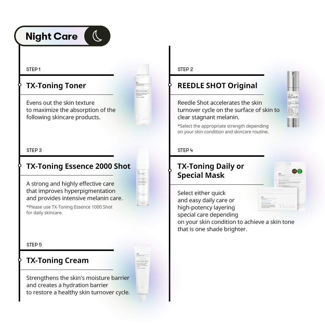 [VT] TX-Toning Daily Mask 30pcs (Mặt nạ hàng ngày) Axit Tranexamic, Chăm sóc Melanin & Tăng sắc ...