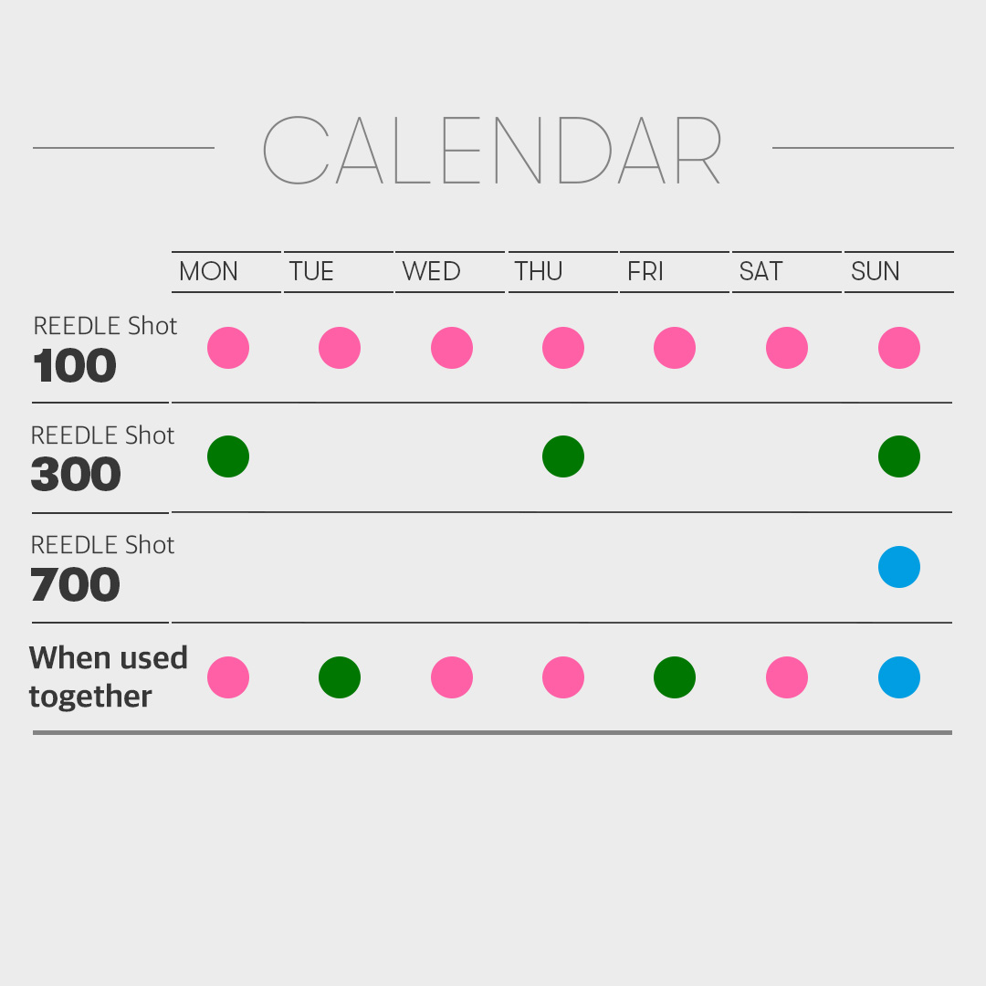 [VT] RETI-A Reedle Shot Retinol Care Giảm Kích Thước Lỗ Chân Lông [Cửa ...