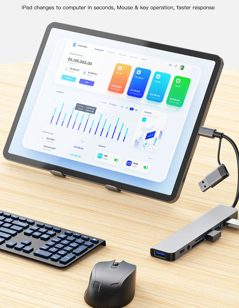 Liulz 2 trong 1 7 / 8 Cổng USB Hub Loại C Đa Cổng Adapter Bộ Chia USB3.0 2.0 Cho MacBook Air ...