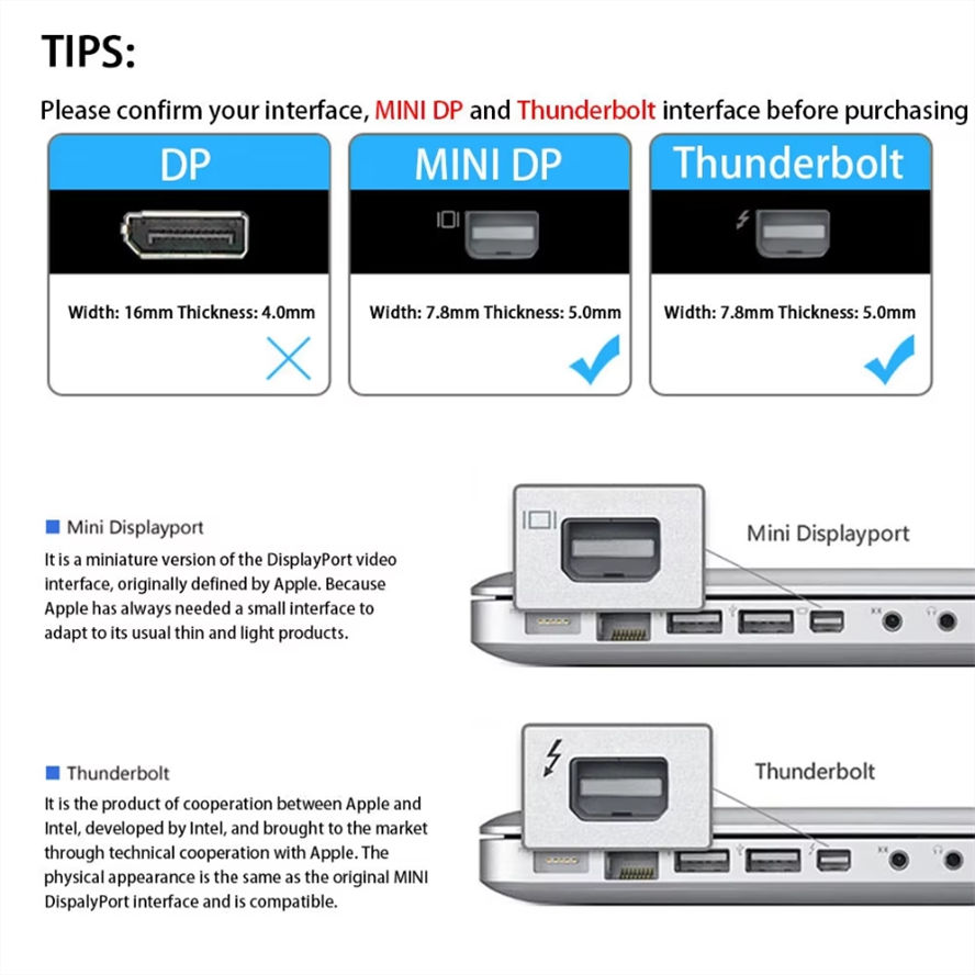 Bộ chuyển đổi Mini DisplayPort sang HDMI tương thích Thunderbolt 4K 2K ...