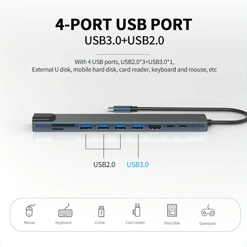 Vga sang loại c HUB 4K Docking Station PD Sạc RJ45 Ethernet TF Đầu đọc ...