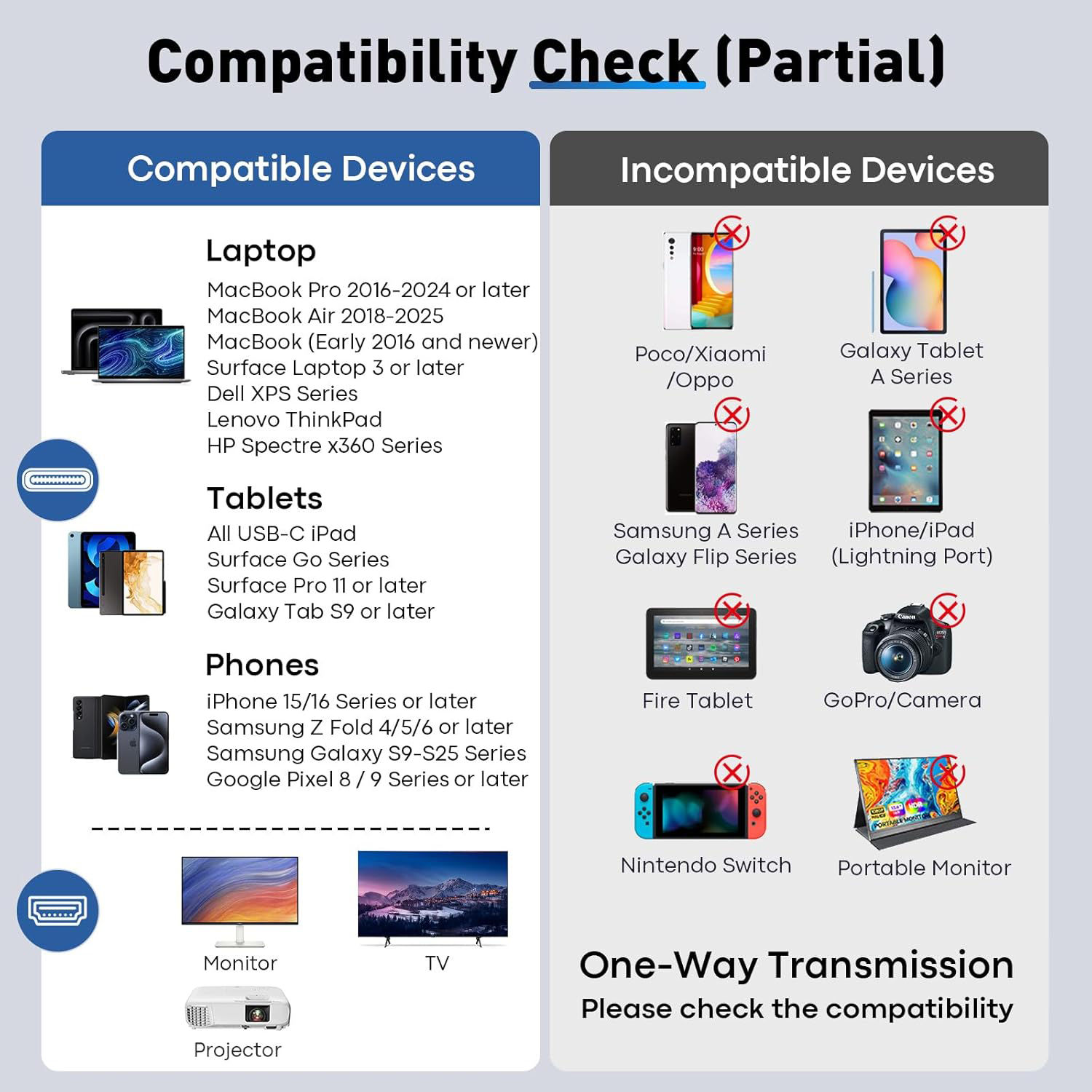 Bộ chuyển đổi USB Hub – 4K HDMI vga sang type c Docking Station để kết ...