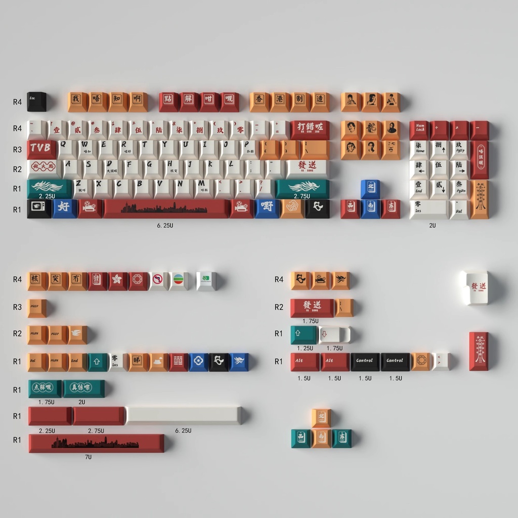 HONG KONG Style keycaps restore cherry profile Dye-Sublimation PBT ...