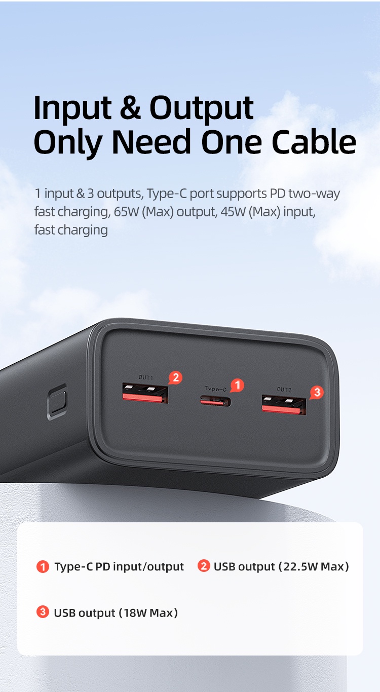 Usams PD 65W Power Bank 30000mAh QC FCP AFC Sạc nhanh Powerbank + Cáp sạc nhanh 100W cho máy ...