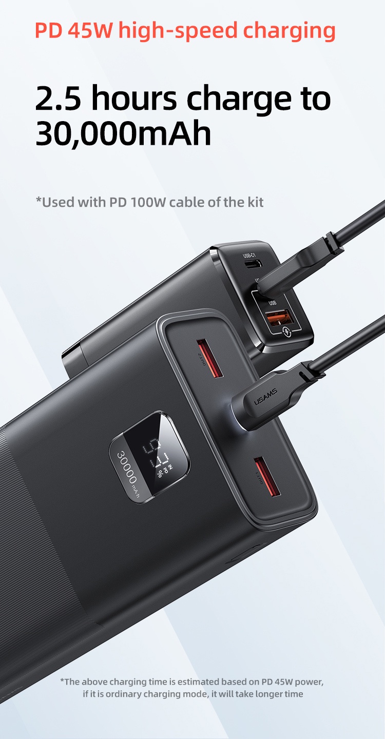 Usams PD 65W Power Bank 30000mAh QC FCP AFC Sạc nhanh Powerbank + Cáp sạc nhanh 100W cho máy ...