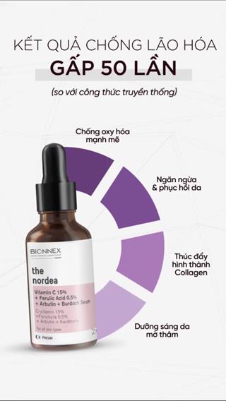 Tinh Chất Dưỡng Trắng Da Bionnex The Nordea Vitamin C 15% + Ferulic Acid 0,5% + Arbutin ...