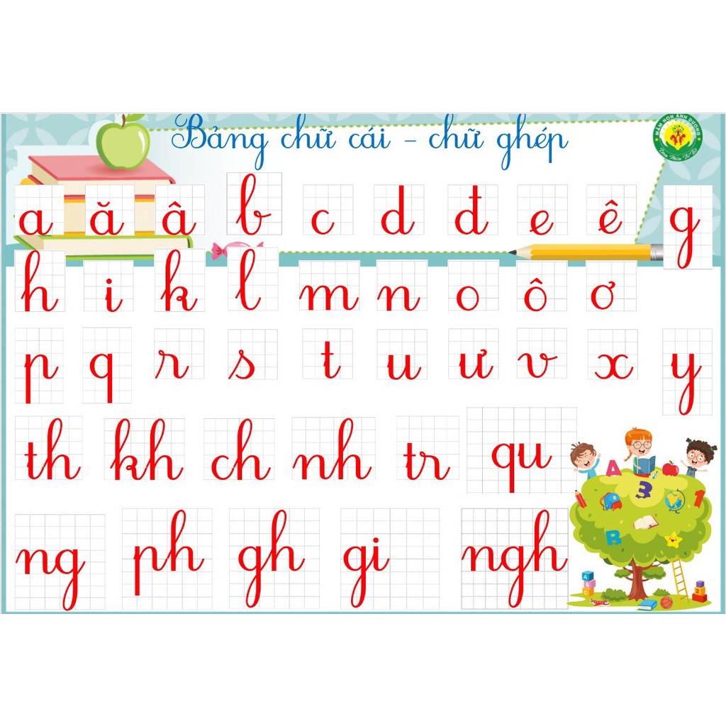 Bảng chữ cái chữ ghép khổ A4, A3, chất liệu ép plastic | Shopee Việt Nam