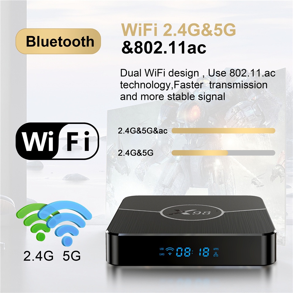 Android TV Box X98 Plus - Amlogic S905W2, Android TV 11 | Shopee Việt Nam