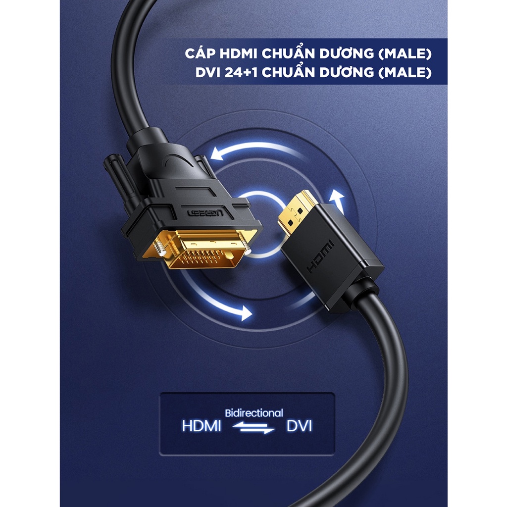 Dây HDMI To DVI Chính Hãng UGreen HD106 Từ Laptop, Card màn hình ...