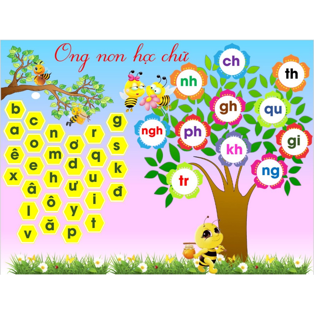 Ong Non Học Chữ In Bạt (kích thước 80cm *90cm) | Shopee Việt Nam