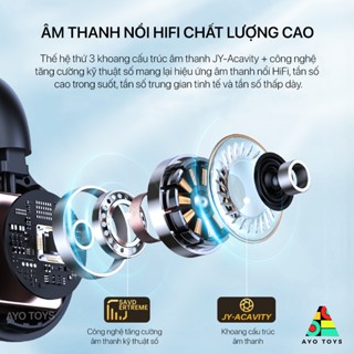 Tai Nghe Không Dây Bluetooth Kinyo i20, Dẫn Truyền Âm Qua Xương Có Micro - Thiết Kế Sáng Tạo ...