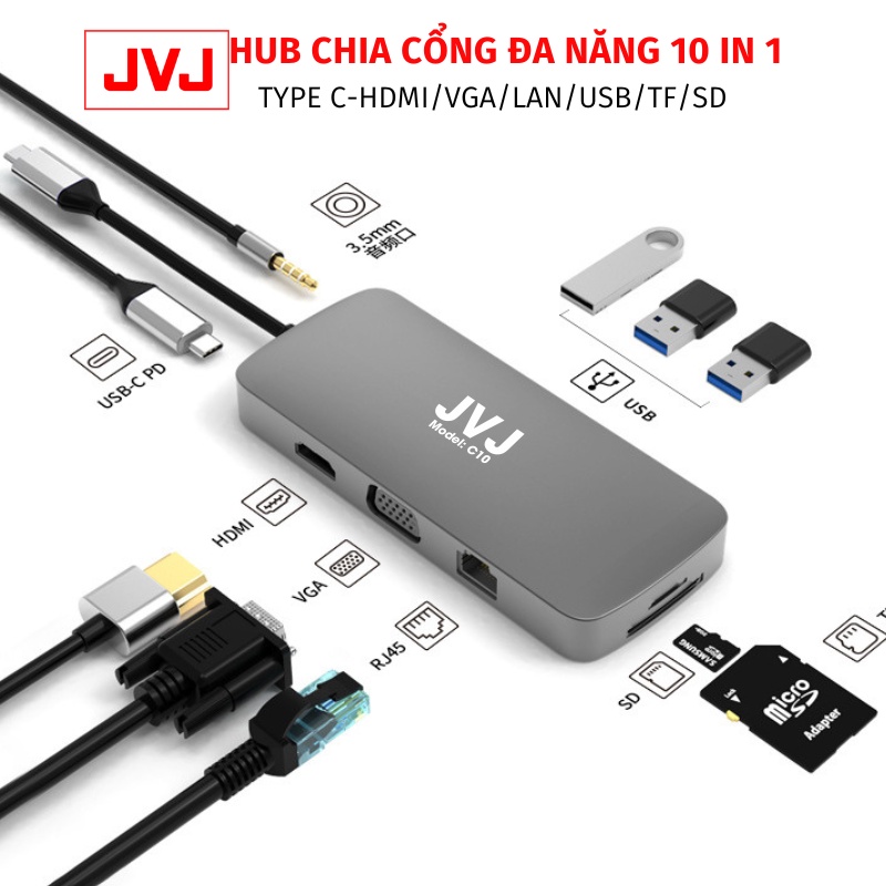 Hub Type C USB C10/C8/C6/C5/C4 JVJ Đa Năng Cổng Chuyển Đổi Chia Cổng ...
