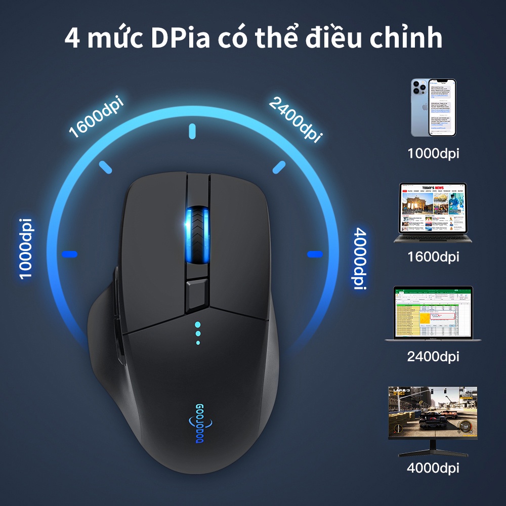 GOOJODOQ Chuột Không Dây Bluetooth 4000DPI Máy Tính USB 2.4GHz ...