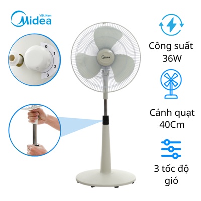 Quạt lửng Midea FTS40-17VD công suất 36W quạt lỡ chính hãng với 3 cánh ...