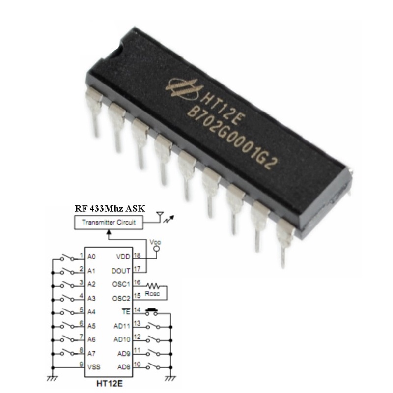 IC giải mã tín hiệu RF HT12E | Shopee Việt Nam