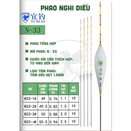 Phao Đài Nghi Điếu N33 | Shopee Việt Nam