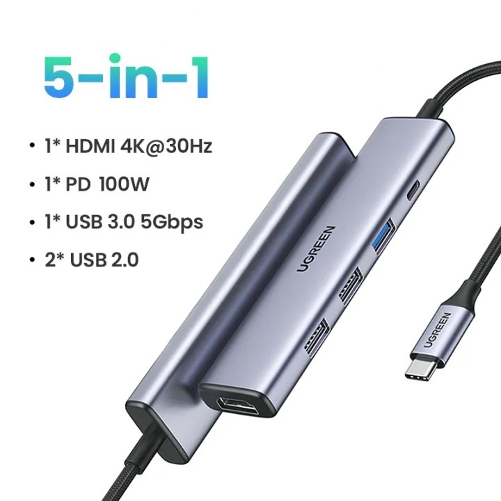 Hub USB Type C Ugreen Chuyển Type-C to HDMI 4K SD TF RJ45 PD 100W VGA ...
