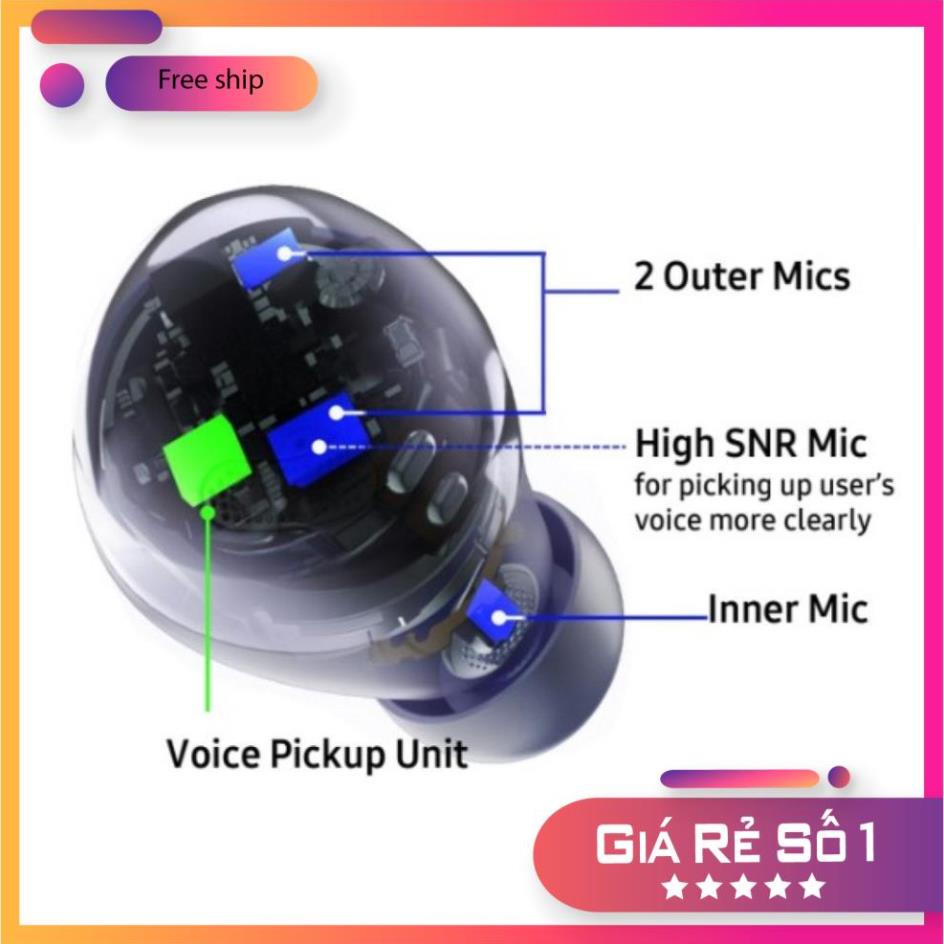 Tai nghe Bluetooth Samsung Galaxy Buds Pro SM-R190 Chính hãng (Buds ...