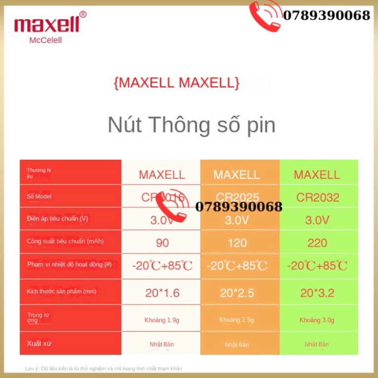 Wansheng CR2032 CR2025 CR2025 2016 Nút Pin Lithium 3V Cân Điện Tử Điều Khiển Từ Xa Ô Tô Bo Mạch ...