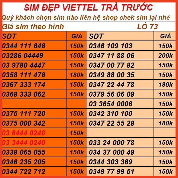SIM VIETTEL SỐ DỄ NHỚ ĐĂNG KÝ CHÍNH CHỦ MIỄN PHÍ TẠI CỬA HÀNG VIETTEL ...