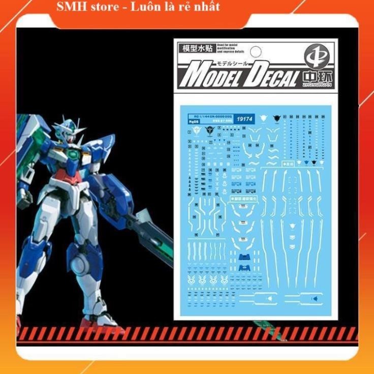 Decal nước cho mô hình 1/144 RG QUANT - 19174 | Shopee Việt Nam