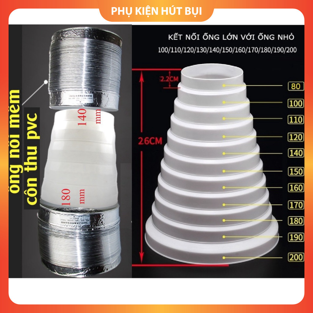 Côn thu PVC dành cho ống nước hoặc ống dùng trong quạt thông gió nhiều ...