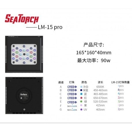 ĐÈN LED SEATORCH LM 15 PRO - NEW - 90W - 165*160*30MM - BẢO HÀNH 2 NĂM ...