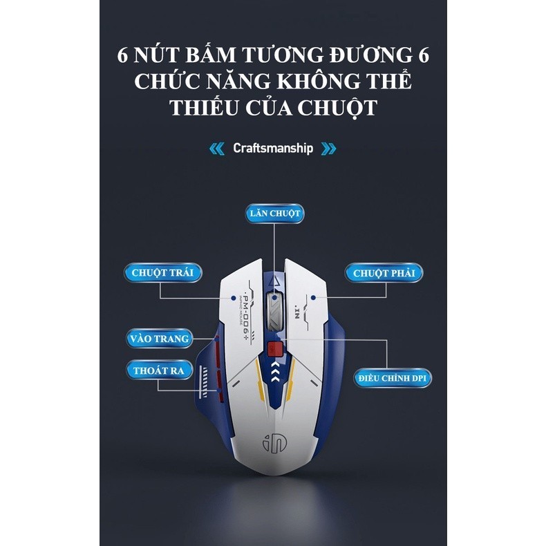 Chuột không dây INPHIC M6P ROBOT kết nối bằng chip USB 2.4GHz thiết kế ...