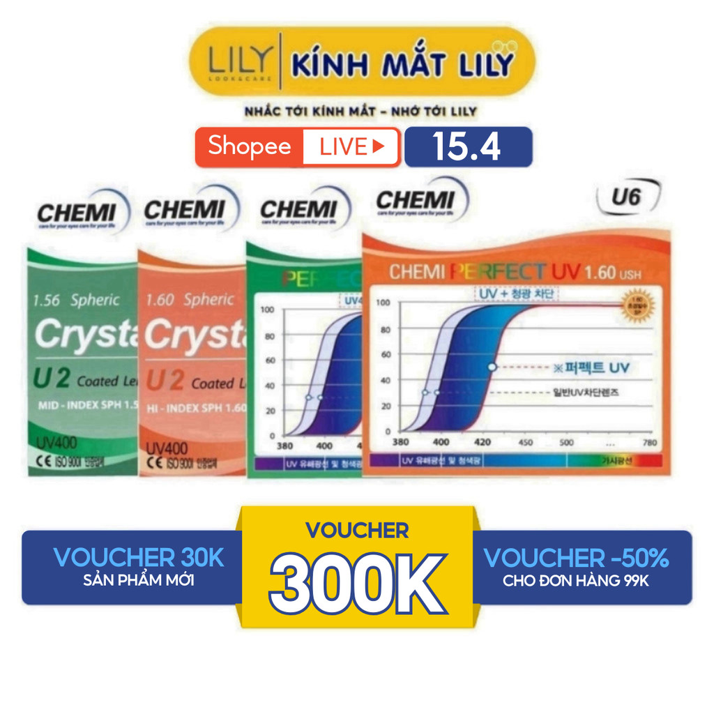 Tròng kính cận loạn có độ CHEMI mắt kính chống ánh sáng xanh, hạn chế bám nước chống tia UV400 ...