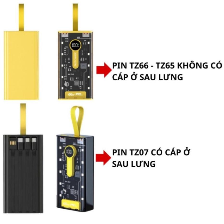 Sạc Dự Phòng Trong Suốt TZ07 Dung Lượng 20000mAh Với 2 Cổng Sạc Nhanh ...