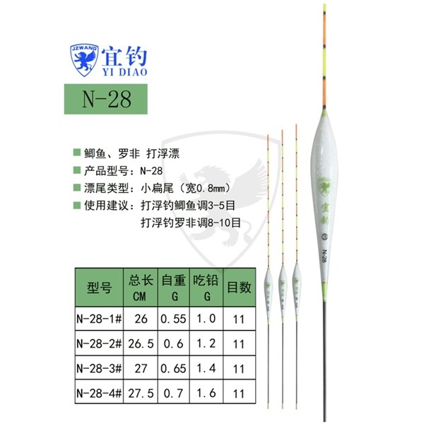 Phao Nghi Điếu N28 | Shopee Việt Nam