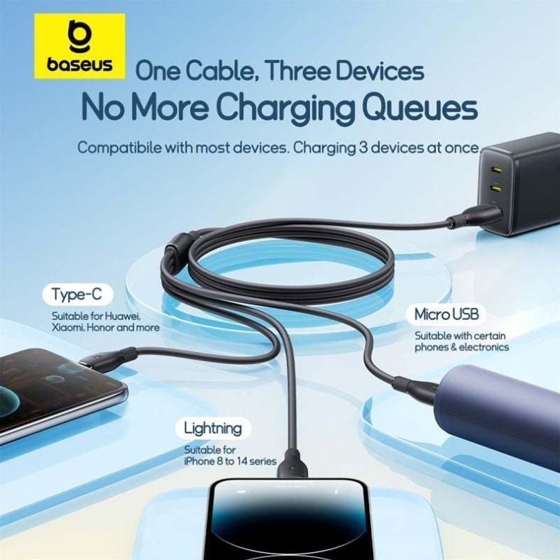 Cáp Sạc Nhanh Đa Năng Baseus New Pudding Series USB to M+L+C 3.5A (1.3m ...