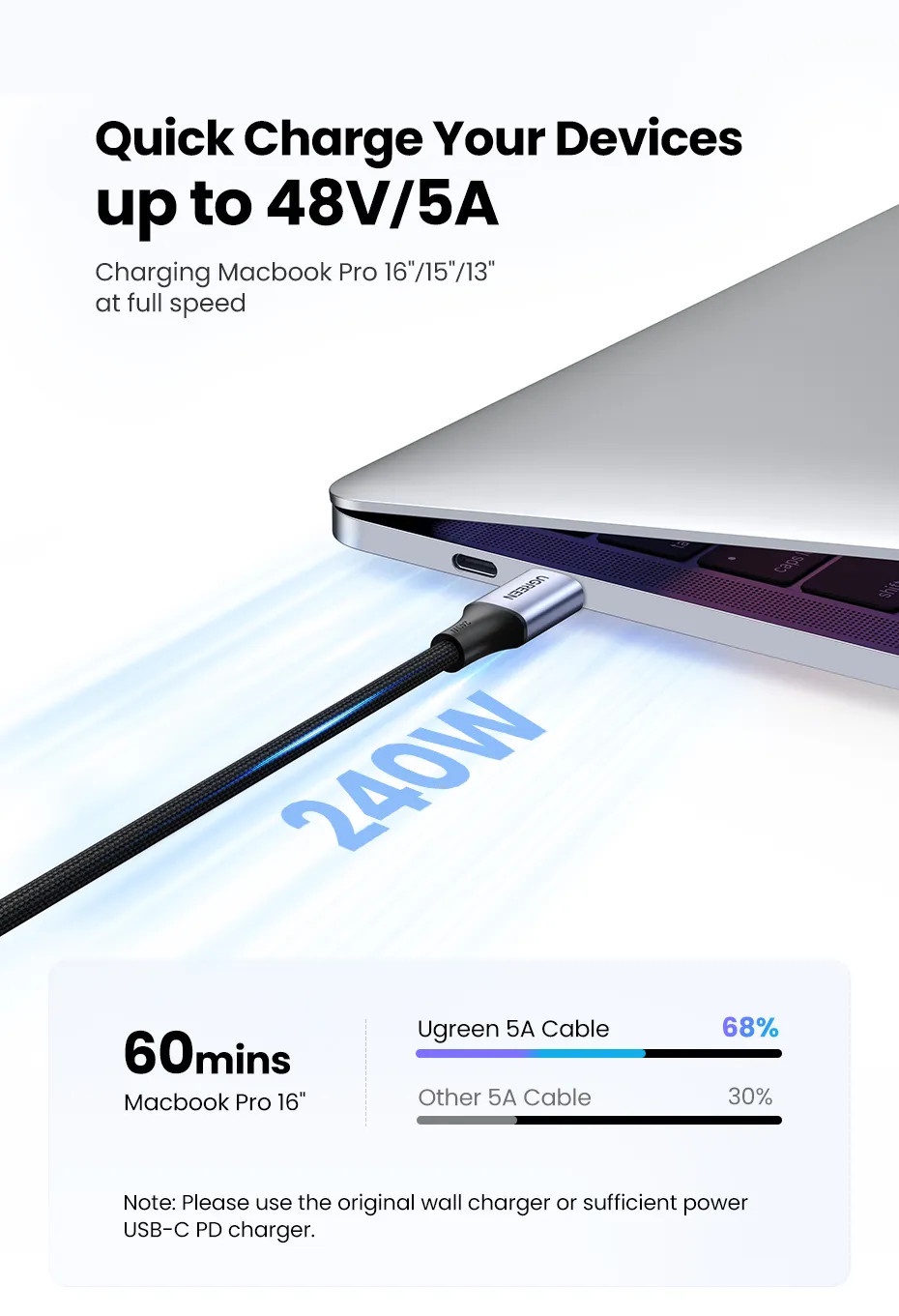 Cáp Sạc Nhanh 240W UGREEN US535 | Type C to type C PD3.1 48V 5A|Truyền Dữ Liệu 480Mbps| Bảo ...