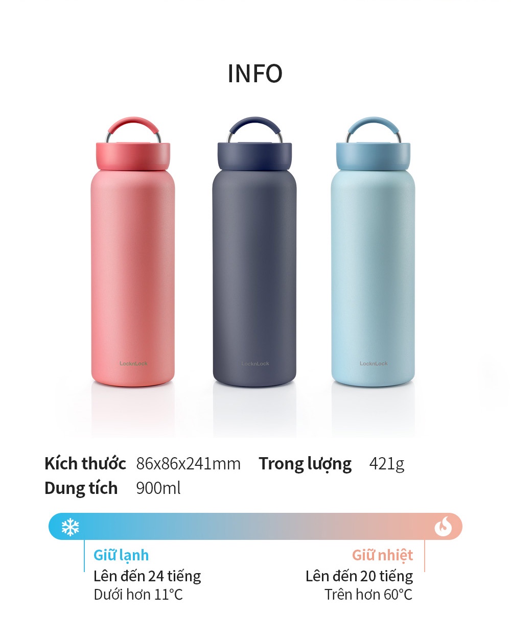 Bình giữ nhiệt Lock&Lock Jumbo Tumbler 900 ml - 3 màu (xanh dương nhạt ...