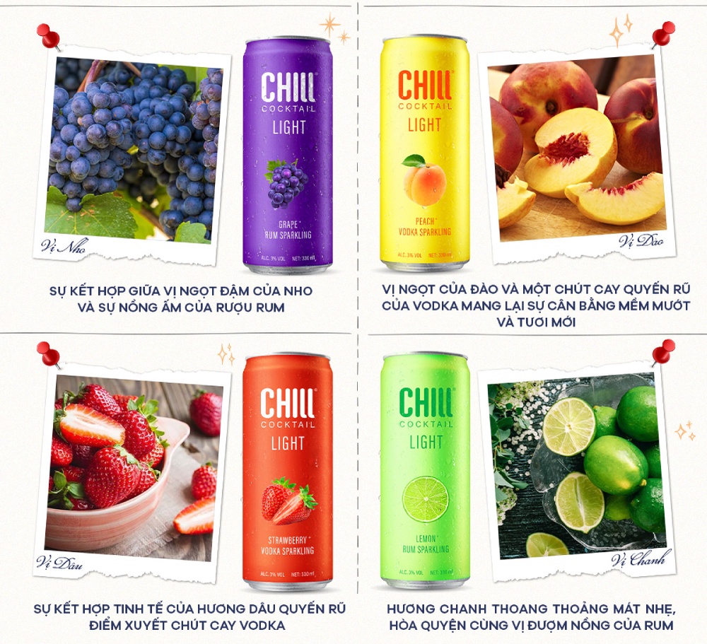 Combo 3 thùng Chill Cocktail Light mix vị ( 330ml x 18 lon) | Shopee ...