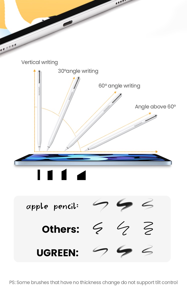 Bút cảm ứng Apple Pencil UGREEN từ tính không dây thích hợp cho iPad ...