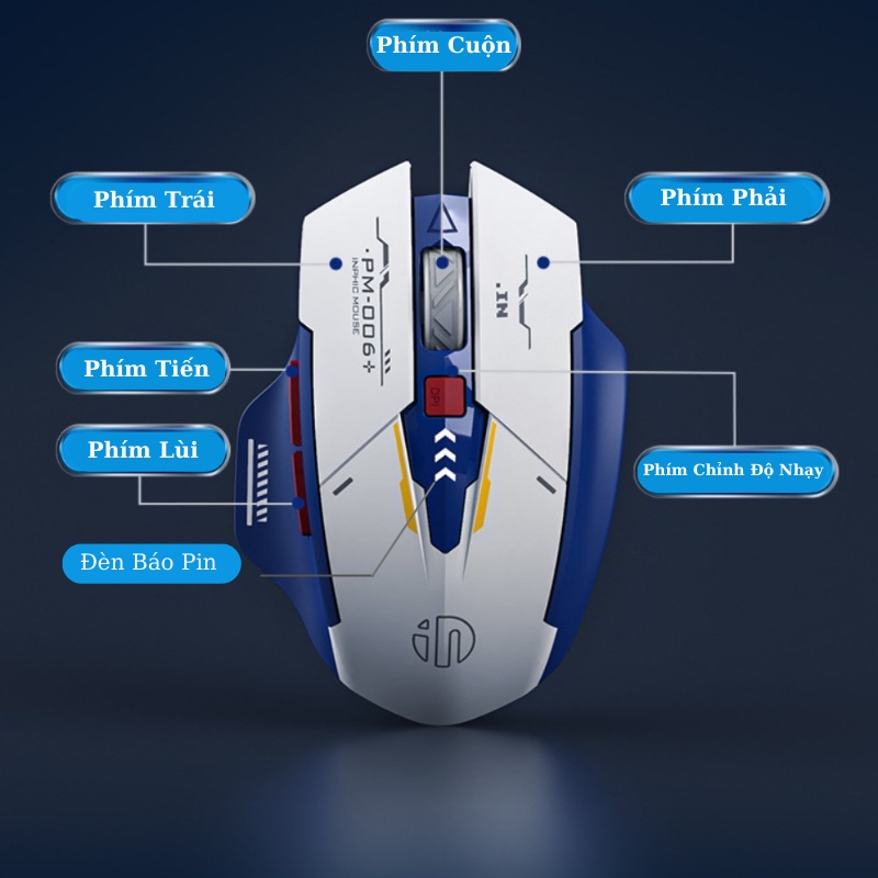 Chuột Không Dây Gaming Maxcotech Inphic F9 GunDam Chống Ồn Sạc Pin Kết ...