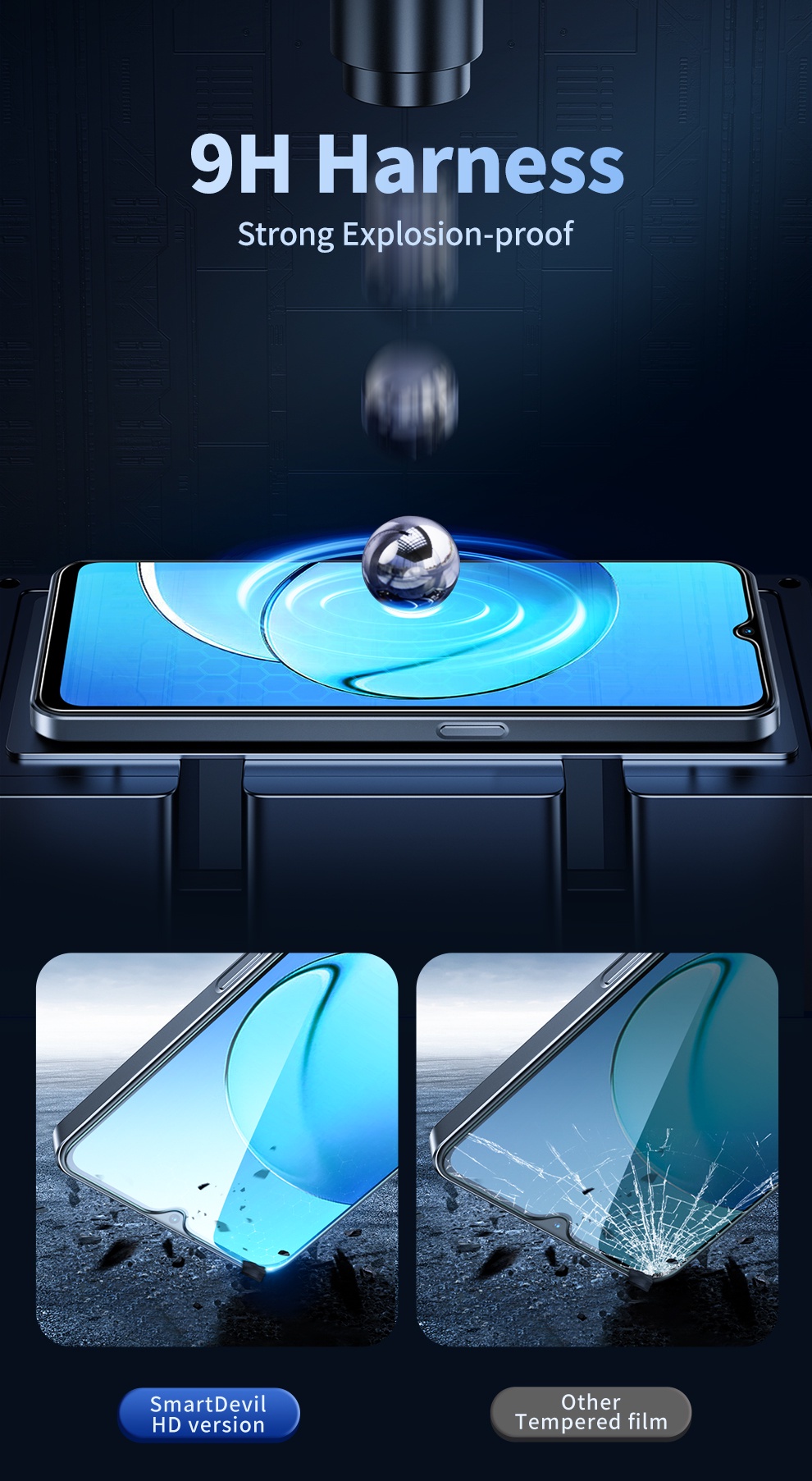 SmartDevil Kính Cường Lực Chống Dấu Vân Tay HD Cho Realme 10 / 10pro/realme GT Neo 3T/Q5 Pro/Q3 ...