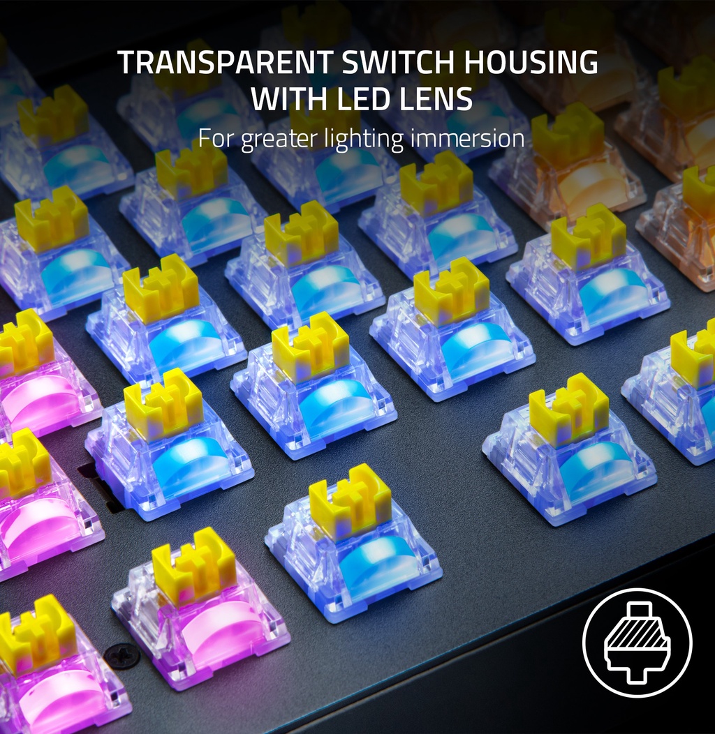 Switch Cơ Razer Mechanical Switches | Linear Yellow | Clicky Green ...