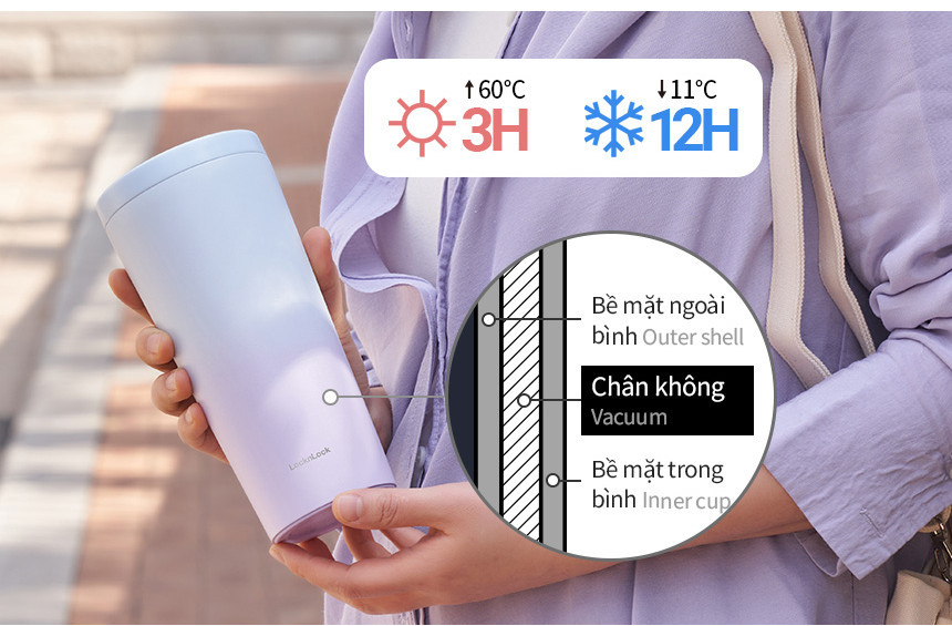 Bình giữ nhiệt LocknLock Metro Studio Gradation tumbler 540ml, 480ml và 350ml bằng thép không gỉ ...