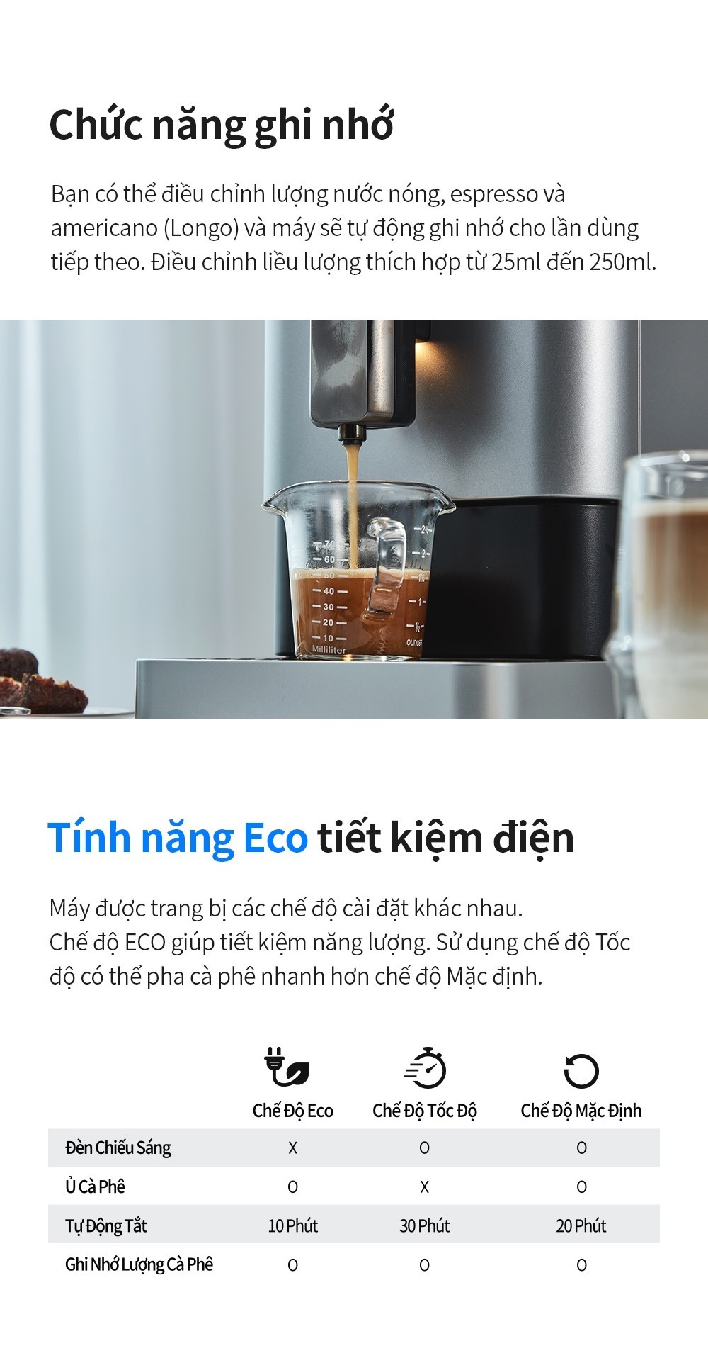 Máy pha cà phê Lock&Lock Espresso Coffee Machine EJC636 2 màu 5 cấp độ ...