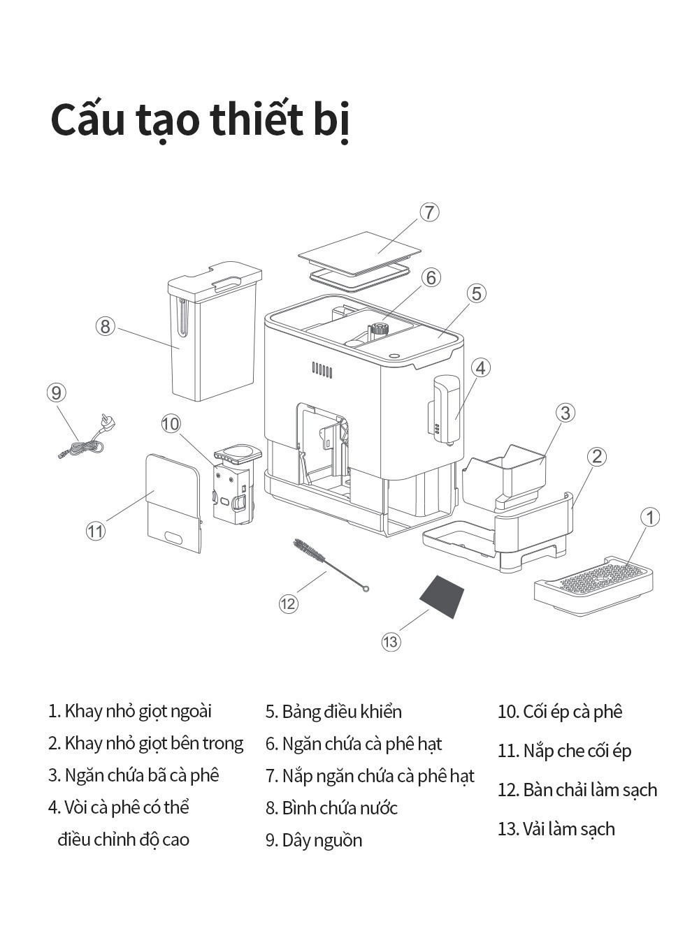 Máy pha cà phê Lock&Lock Espresso Coffee Machine EJC636 2 màu 5 cấp độ ...
