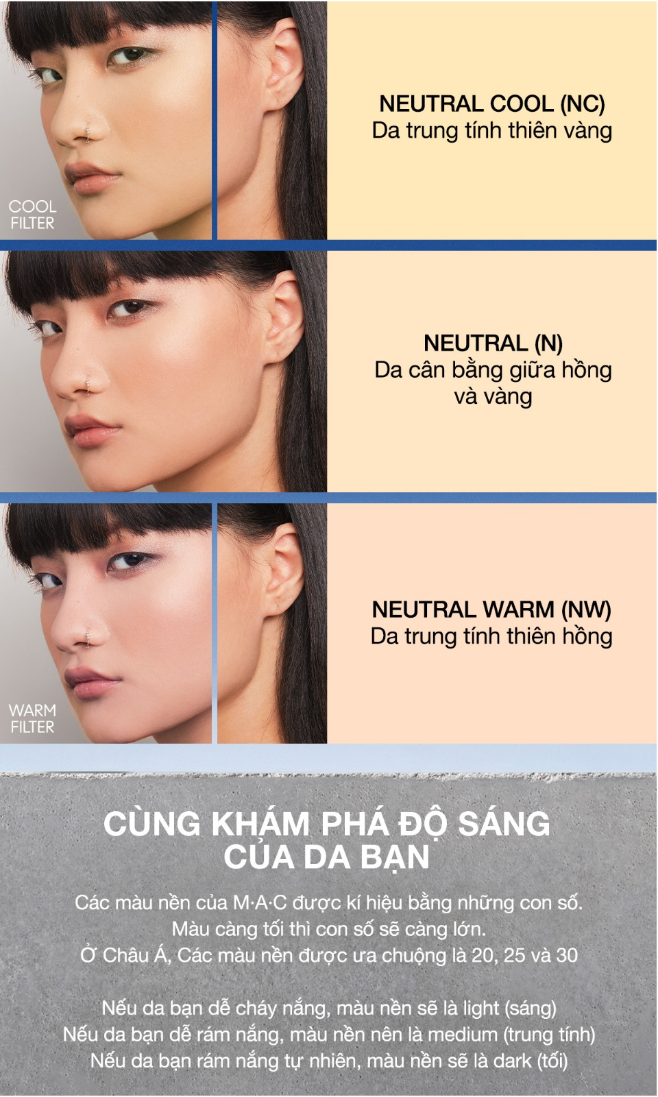 [COMBO TRẢI NGHIỆM] Combo MAC bao gồm kem nền Studio Fix mini 15ml và ...