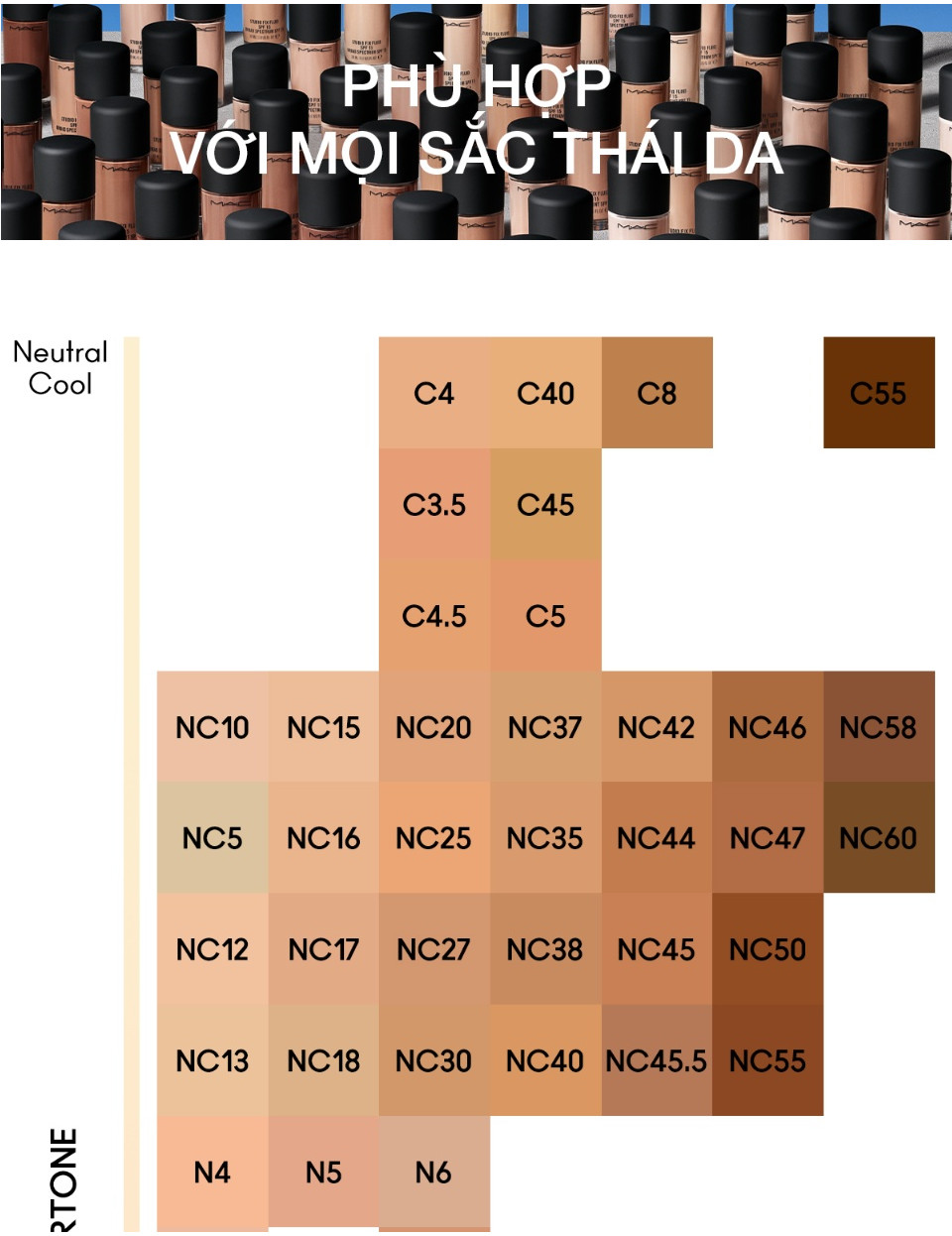 [COMBO TRẢI NGHIỆM] Combo MAC bao gồm kem nền Studio Fix mini 15ml và ...