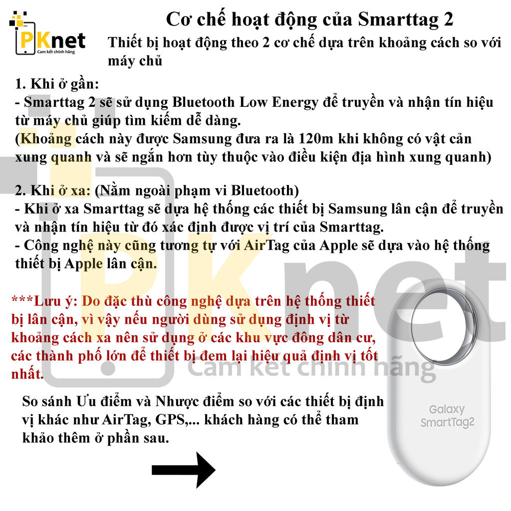Samsung SmartTag 2 Thiết bị định vị thông minh Chính hãng, Smart Tag 2 ...