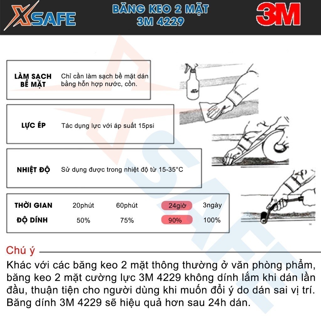 Băng keo 2 mặt cường lực 3M 4229 dài 10M băng keo siêu dính chịu nước ...