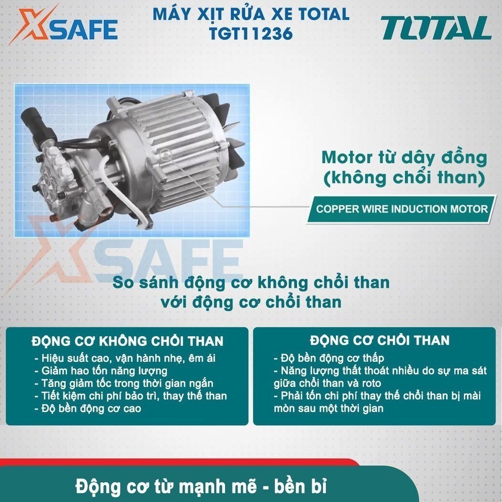 Máy xịt rửa xe TOTAL TGT11236 1500W dây đồng, motor từ không chổi than Máy rửa xe cao áp 100Bar ...
