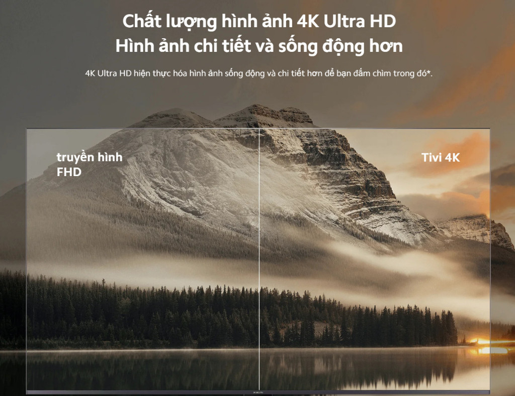 Android TV Box S 2nd Gen 4K HDR với Google Assistant Remote Streaming ...