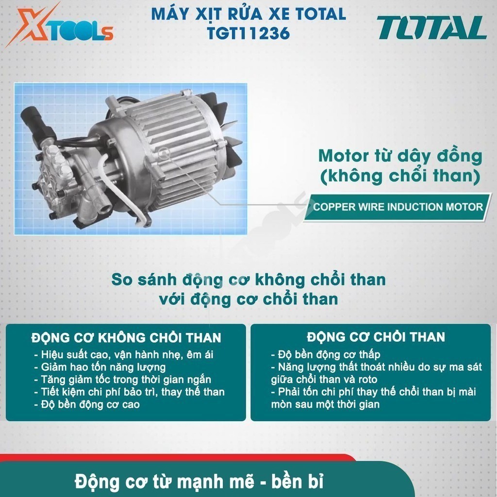 Máy xịt rửa xe áp lực cao TOTAL TGT11236 1500W dây đồng motor từ không chổi than máy xịt rửa áp ...